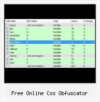 Free Online Css Obfuscator - Javascript Obfuscator